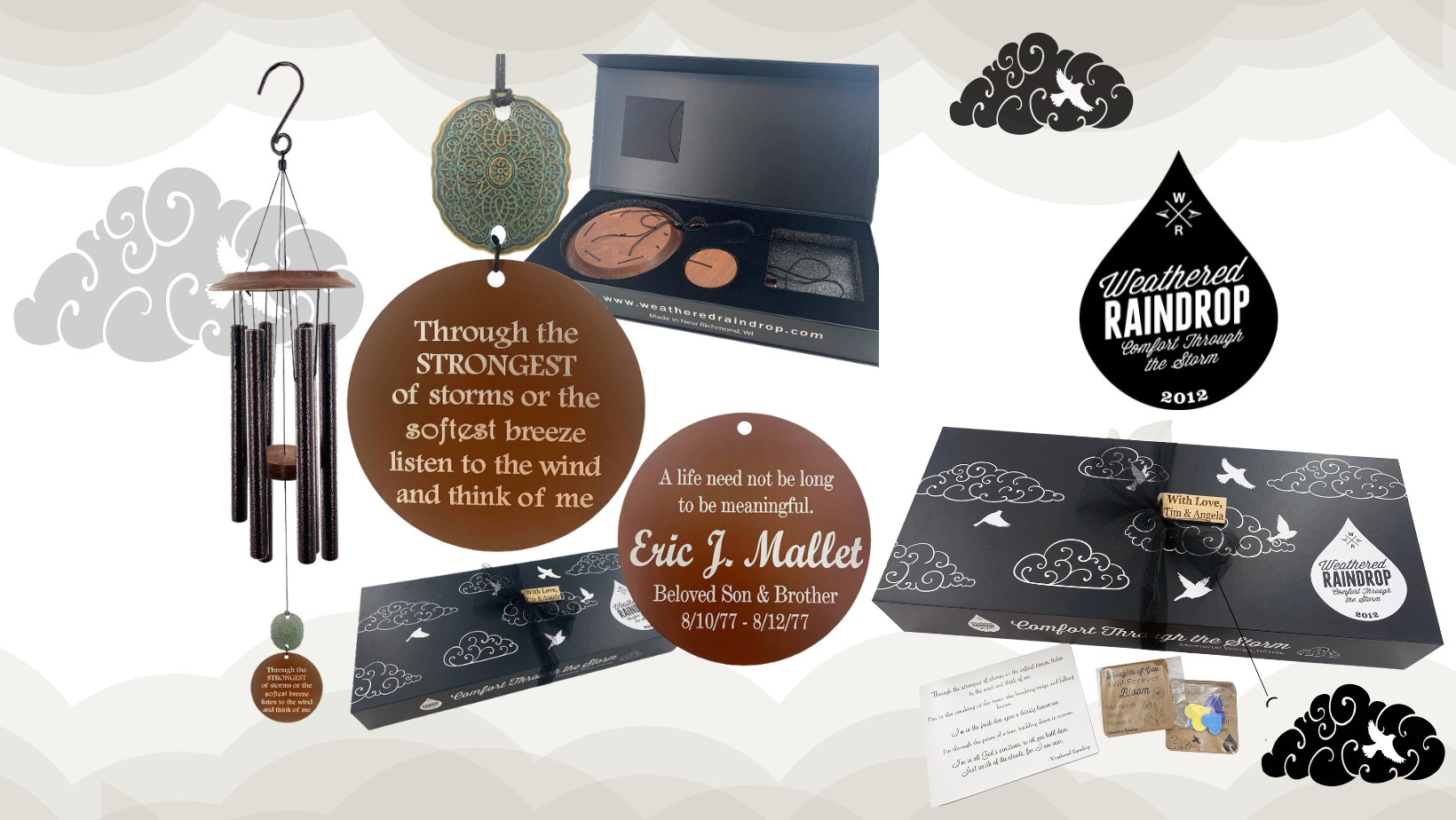 Favorite Holiday Gifts